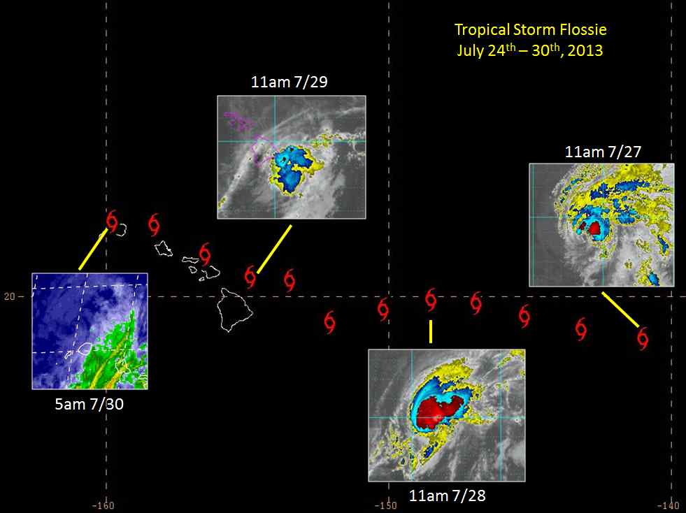 Meteorologist Dissects Flossie’s Visit : Big Island Now