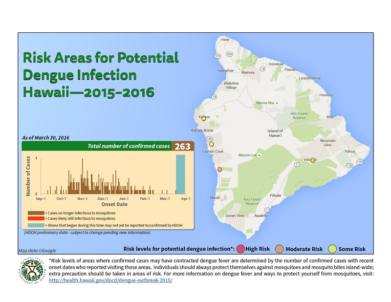 Dengue: DOH Risk Area Map Drops Some West Hawai’i Locations : Big ...