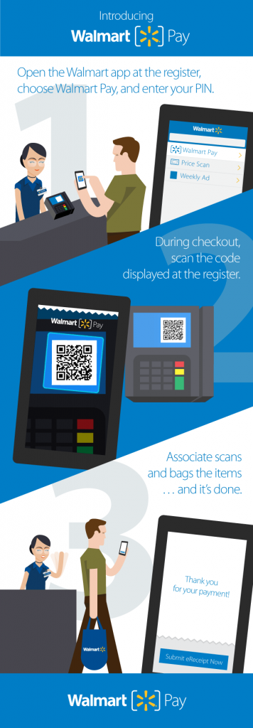 Walmart Launches Smartphone Pay Service : Big Island Now