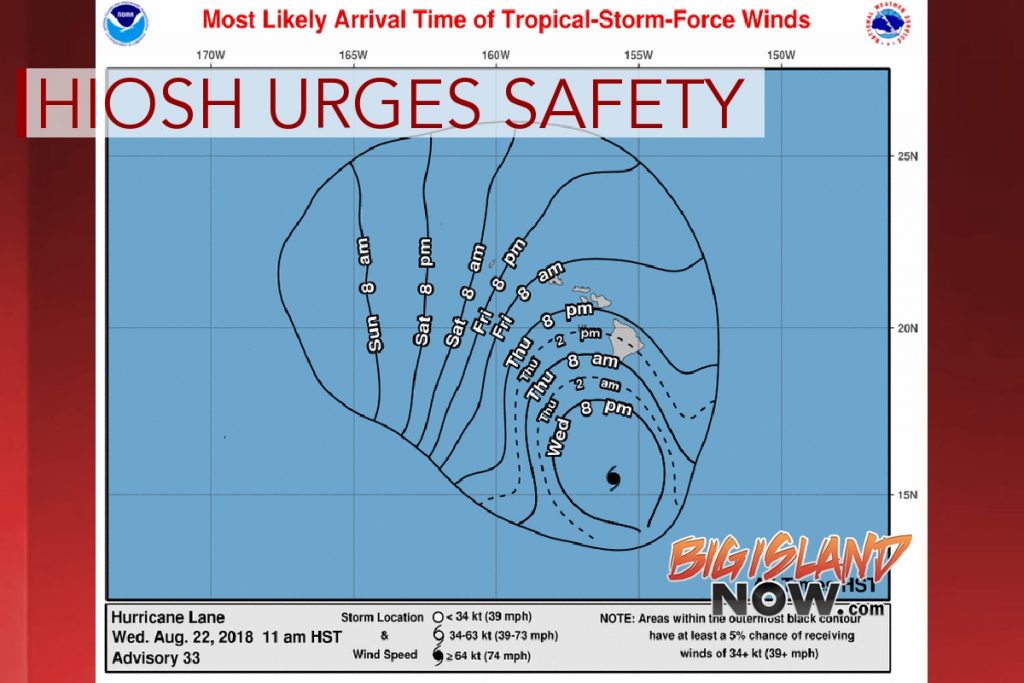 HIOSH Urges Safety During Hurricane Lane : Big Island Now