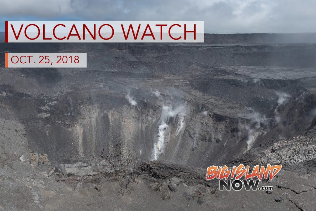 VOLCANO WATCH: Events Mark a Watershed for Volcano Science : Big Island Now