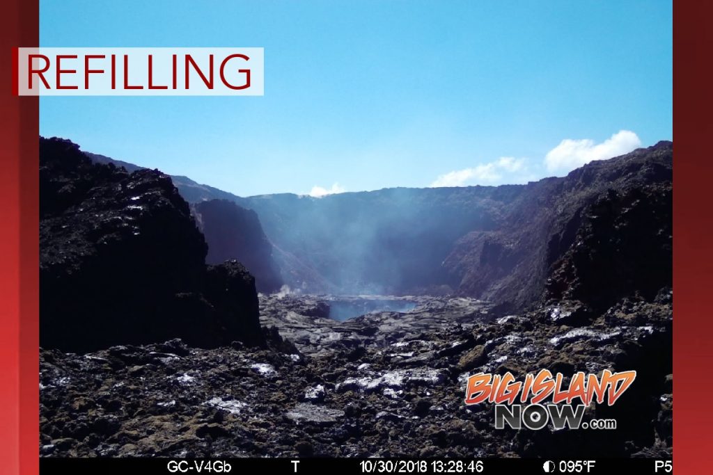 HVO UPDATE: Refilling of Middle East Rift Zone : Big Island Now