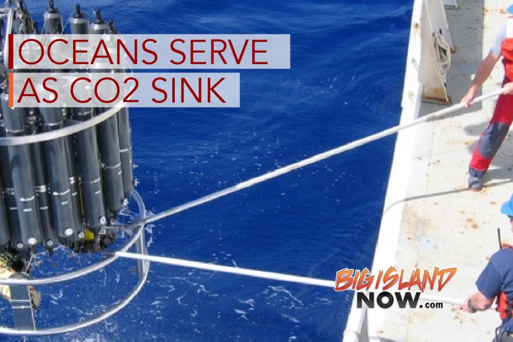 UH STUDY: Oceans Serve as Buffer From Full Impact of Human-Produced CO2 ...