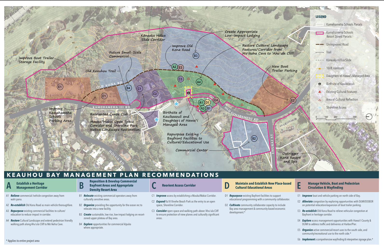 Lawsuit trying to stop Kamehameha School’s Keauhou Bay plan to have ...